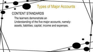 Types ofmajoraccounting | PPTX