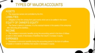 Types ofmajoraccounting | PPTX