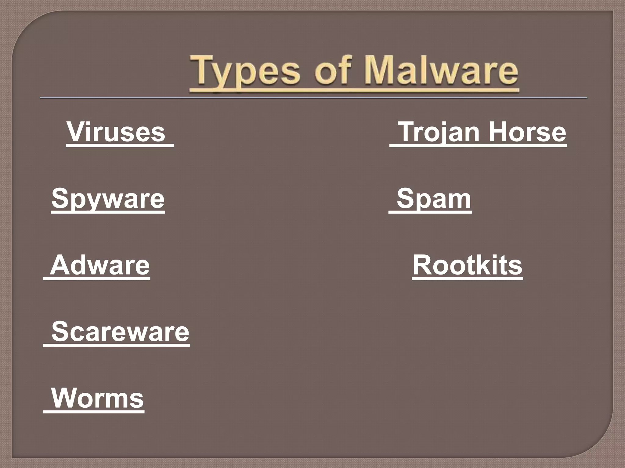 Types of malware | PPTX