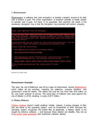 Types of Malware.docx