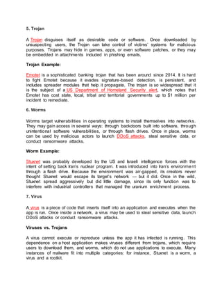 Types of Malware.docx