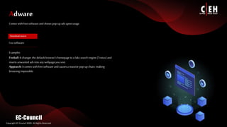 Types of malware threats | PPTX