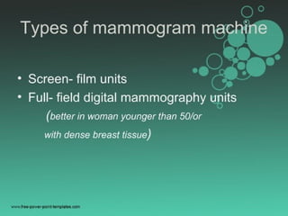 Types_of_Mammogram-1.pptx by Anshu Singh Charan | PPTX