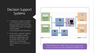 Types of management information systems | PPTX