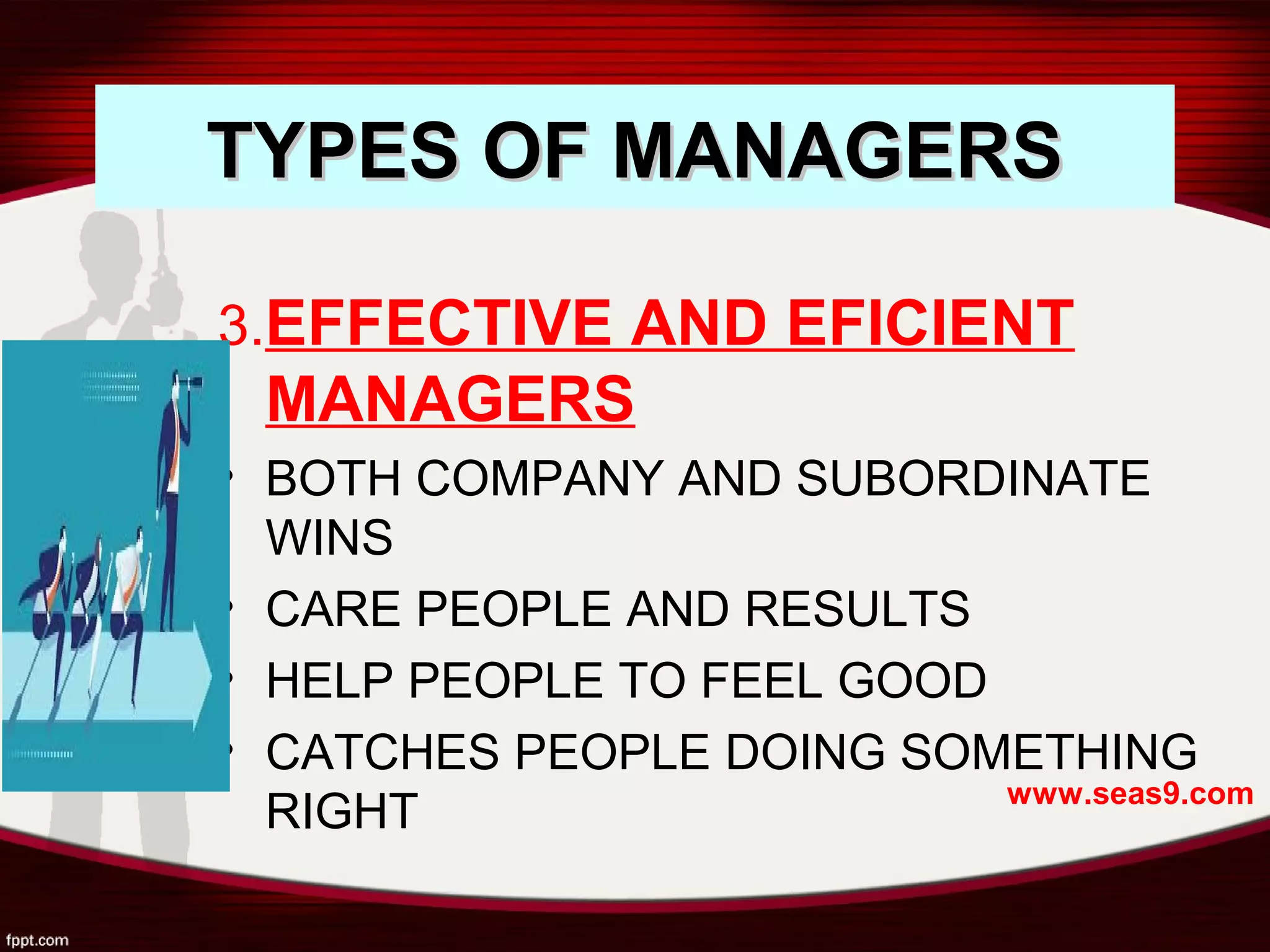 Types of manager | PPT