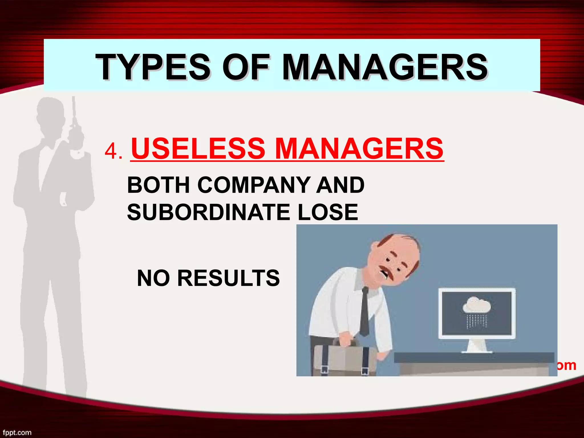 Types of manager | PPT