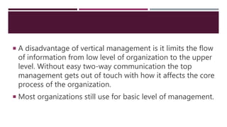 Types of Managers | PPTX