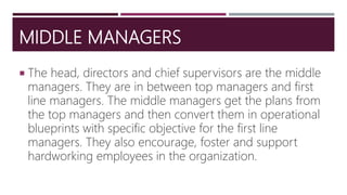 Types of Managers | PPTX