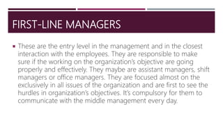 Types of Managers | PPTX