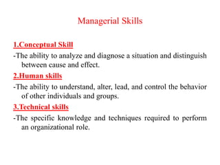 m................................Types of Managers.pptx