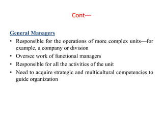 m................................Types of Managers.pptx