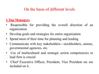 m................................Types of Managers.pptx