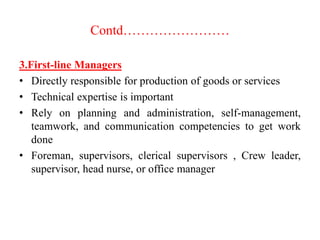 m................................Types of Managers.pptx