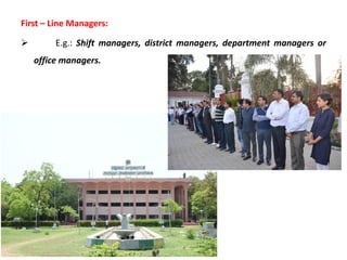 Types of managers, mangerial roles and skills 18 19 | PDF