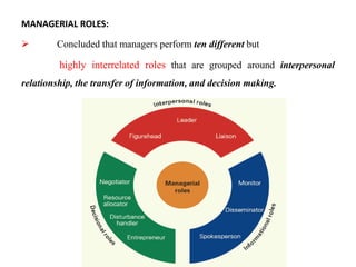 Types of managers, mangerial roles and skills 18 19 | PDF