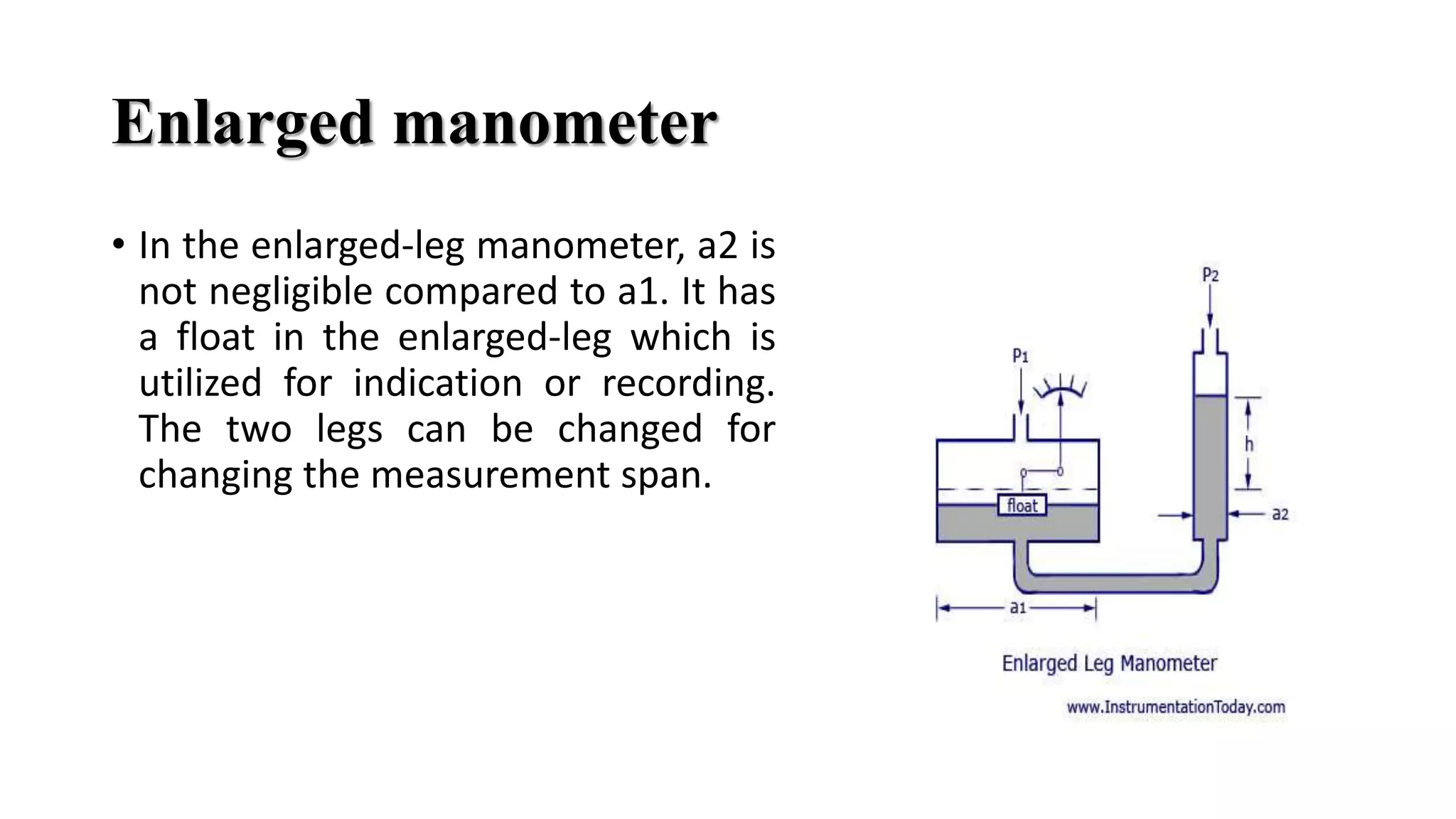 Types of manometers | PPTX