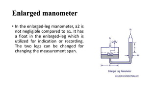 Types of manometers | PPTX