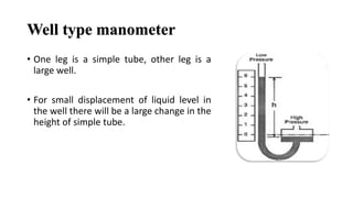 Types of manometers | PPTX