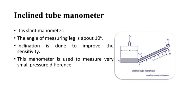 Types of manometers | PPTX | Physics | Science