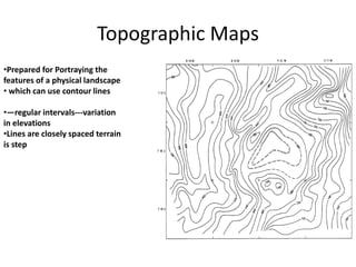 Types of map | PPTX