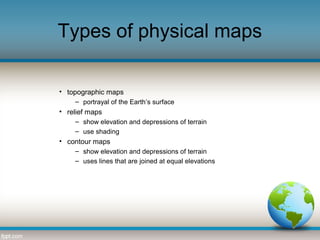 Types of maps | PPT