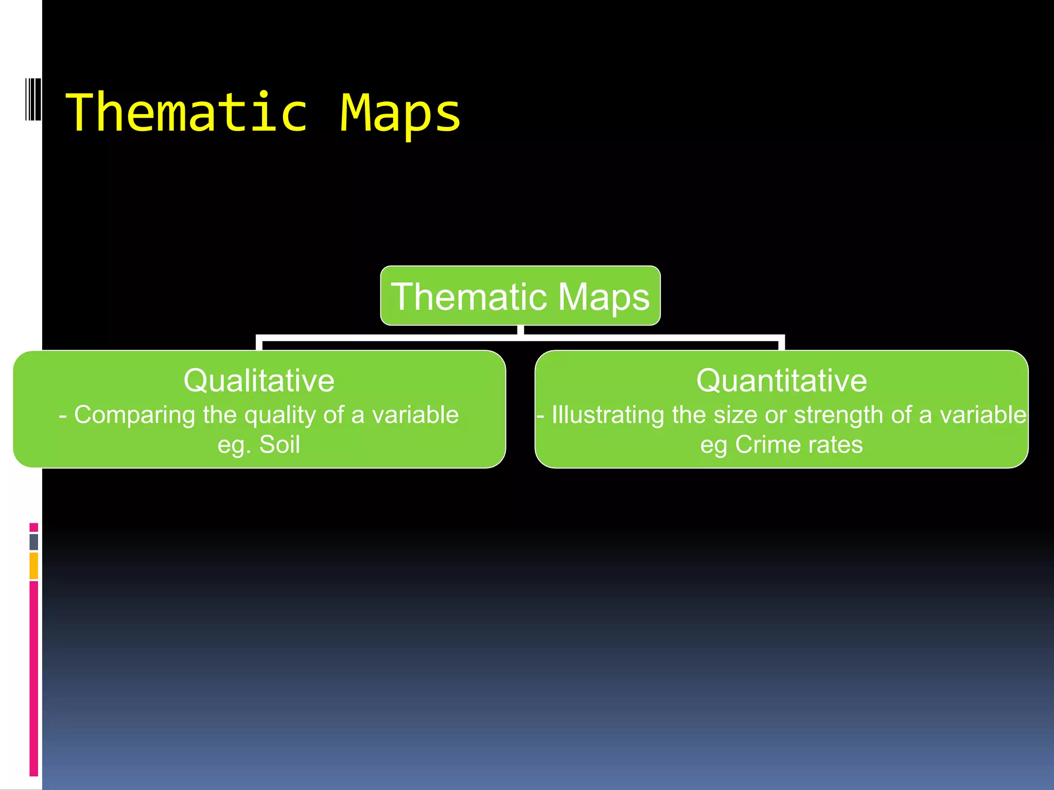 types_of_maps.ppt