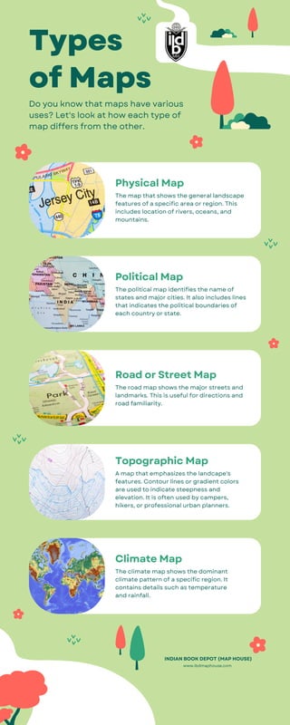 Explore the Various Types of Maps offered by ibdmaphouse | PDF ...