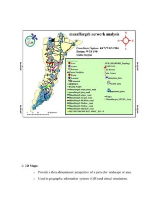 Types of maps GIS and romote sening .pdf