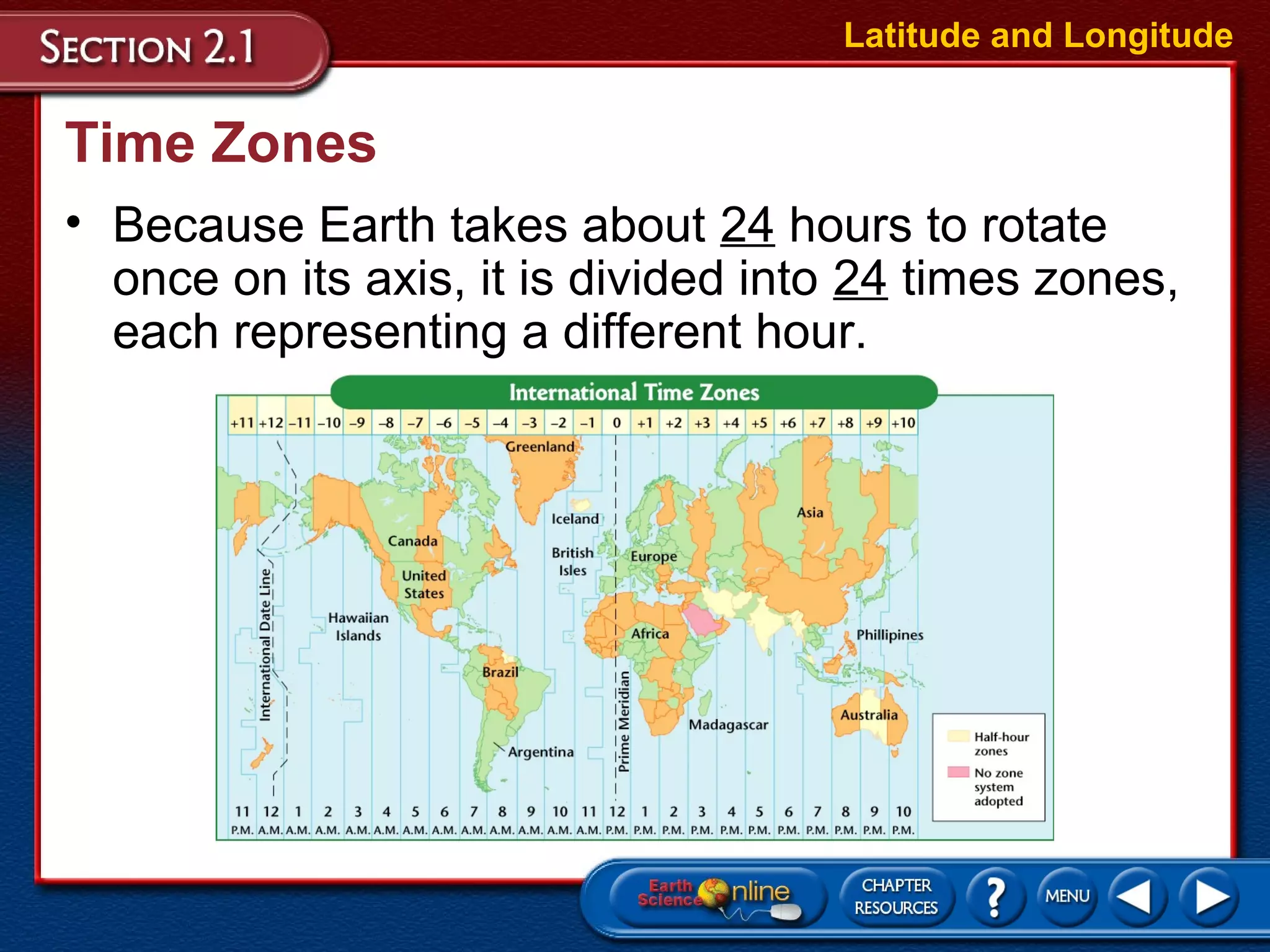 Types of maps, long, lat, satellites, time zones | PPT