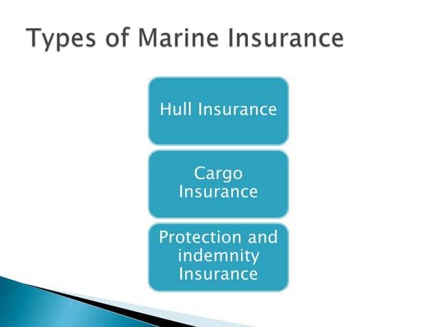 Types of marine insurance contracts | PPTX | Motor Insurance | Insurance
