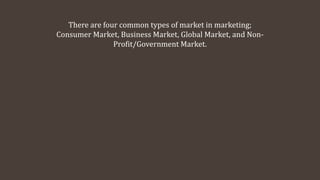 Types of Market.pptx