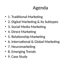 Types_of_Marketing_Presentation (1).pptx