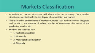 Types of Markets.pdf