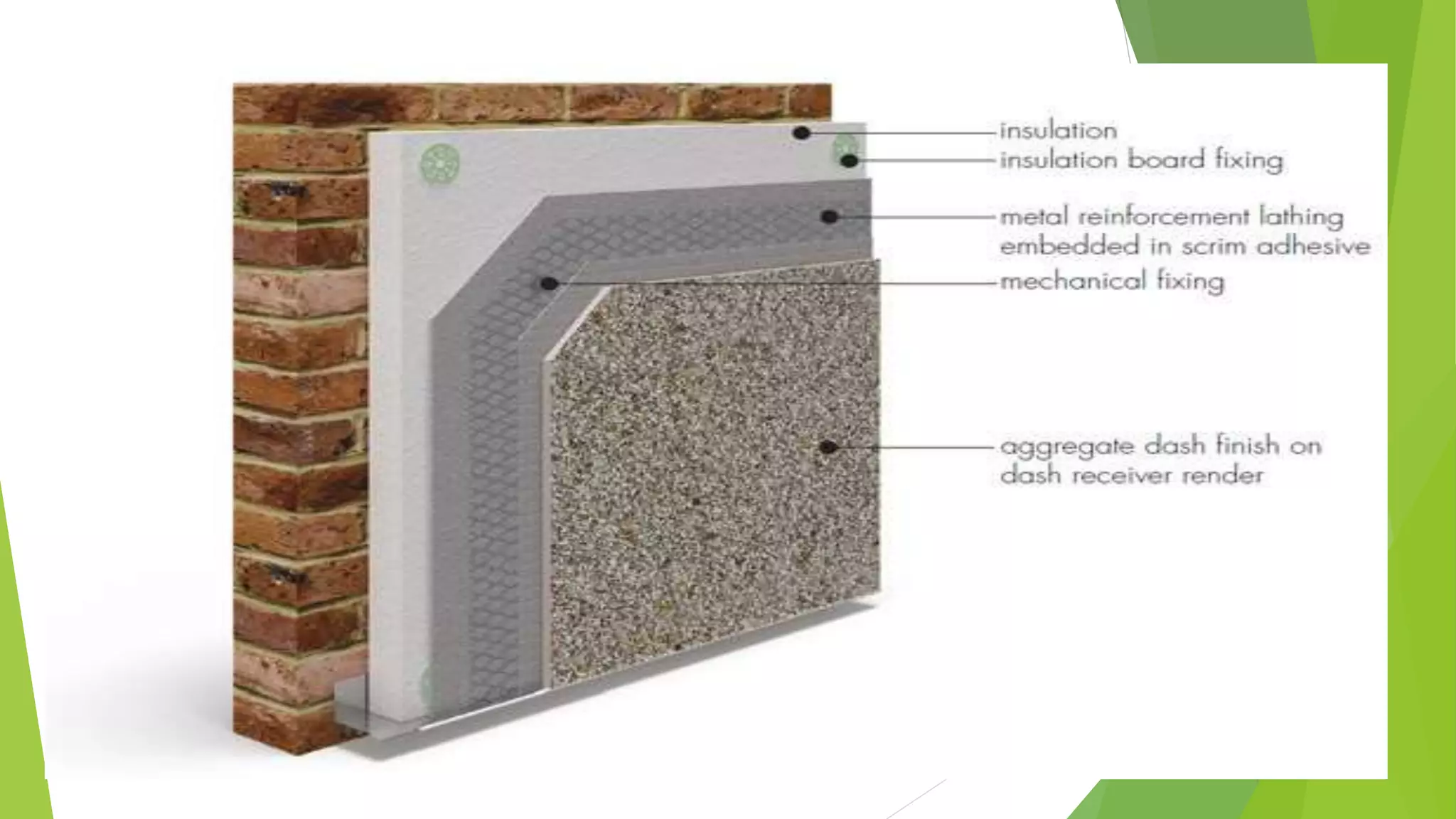 Types of masonry walls | PPTX