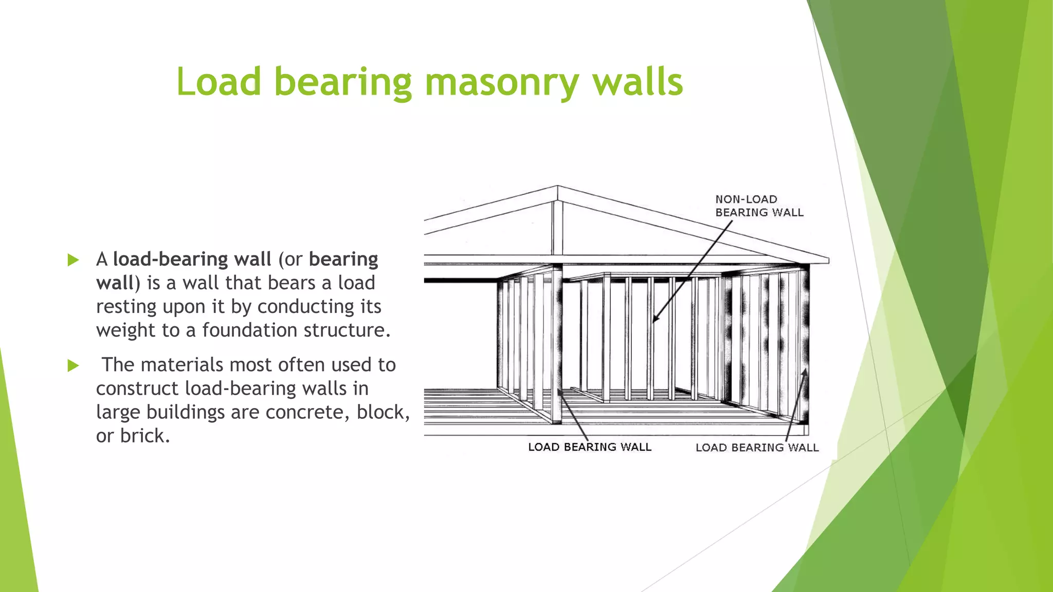 Types of masonry walls | PPTX