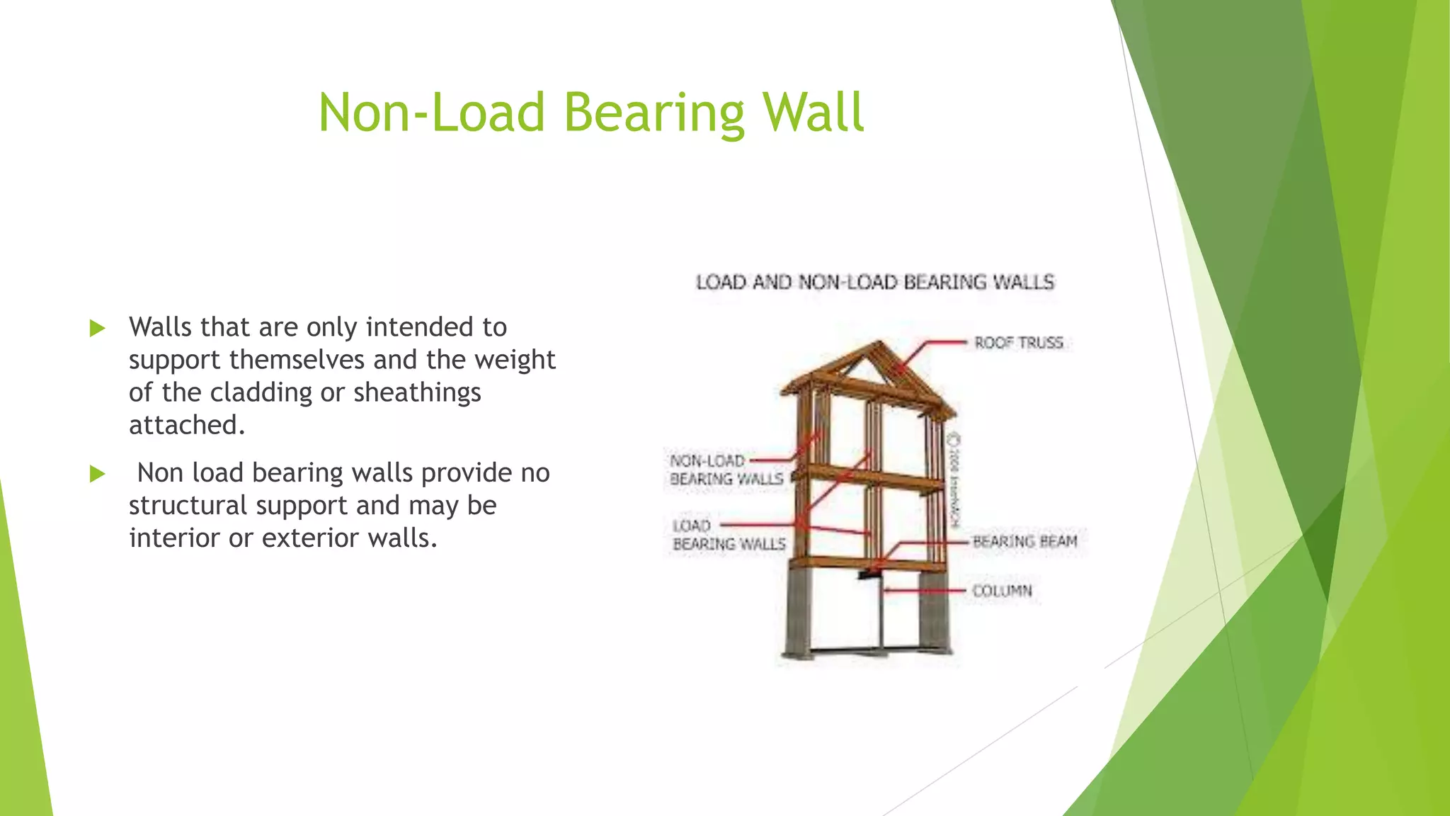 Types of masonry walls | PPTX