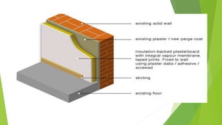 Types of masonry walls | PPTX