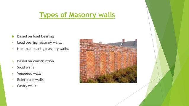 Types Of House Walls