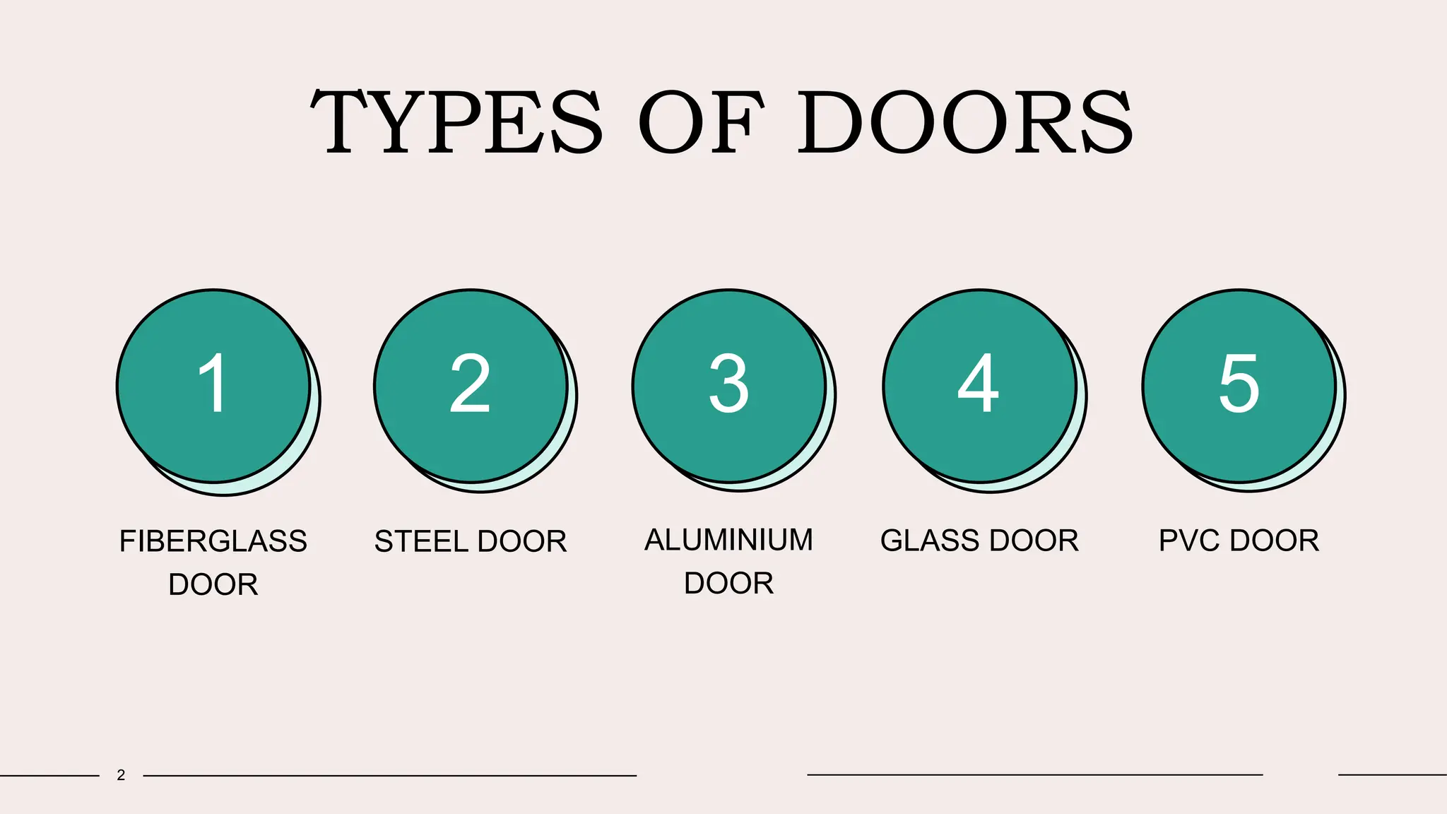 TYPES OF MATERIAL.pptx