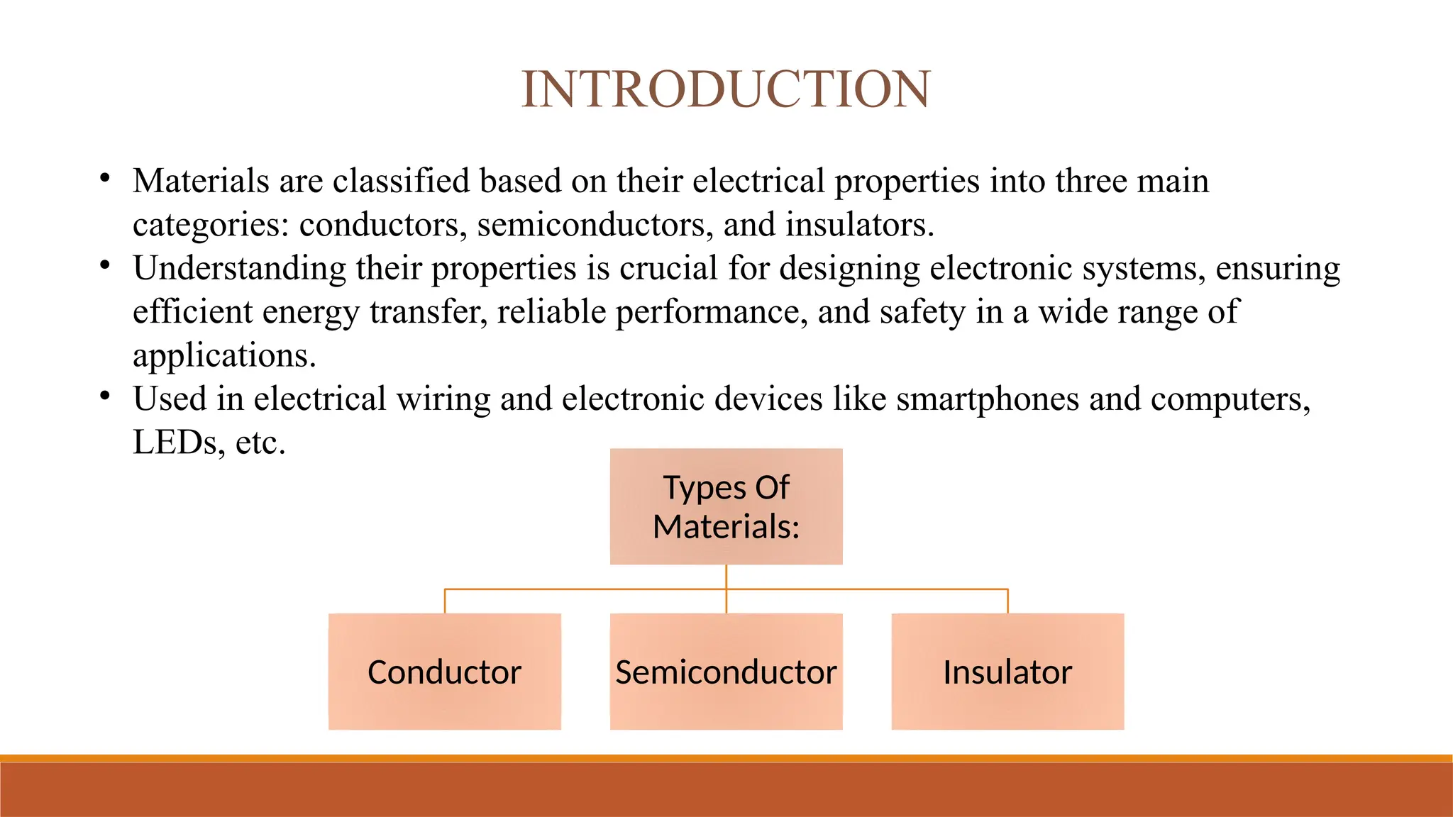Types of materials (Conductors, Semiconductors, Insulators).pptx