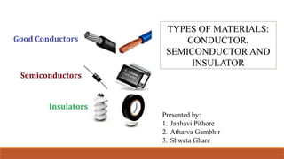Types of materials (Conductors, Semiconductors, Insulators).pptx
