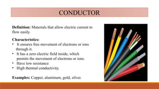 Types of materials (Conductors, Semiconductors, Insulators).pptx