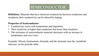 Types of materials (Conductors, Semiconductors, Insulators).pptx