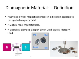 Types_of_Materials_Diamagnetic_Class12.pptx