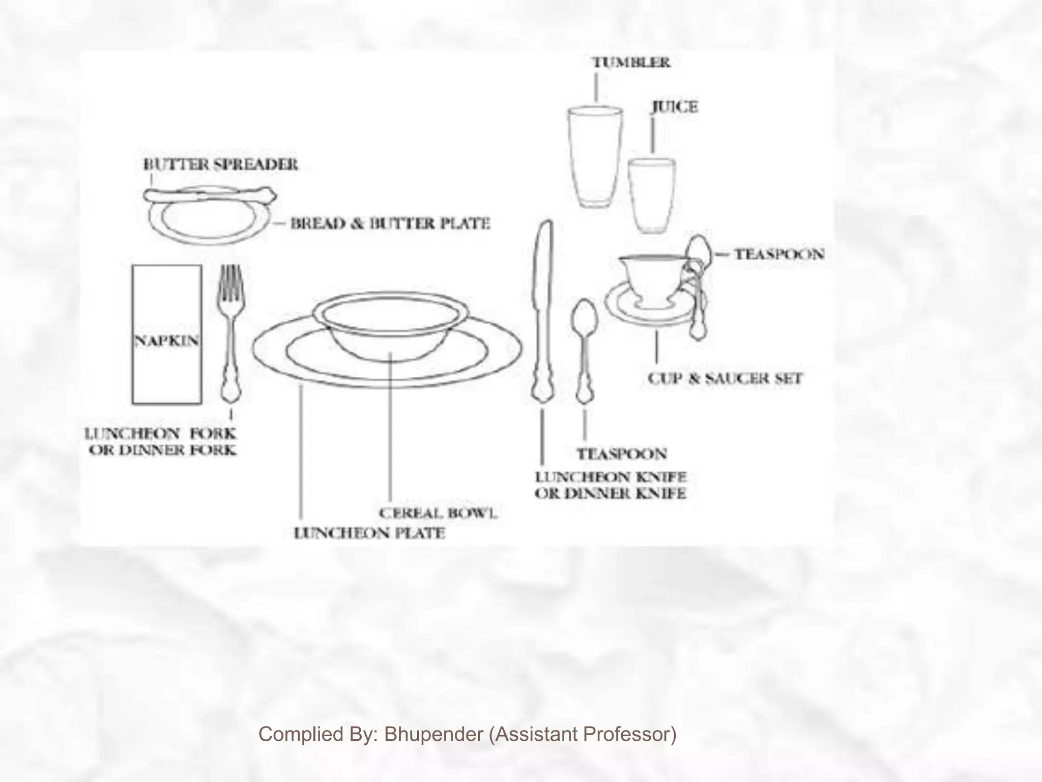 Types of meals | PPTX