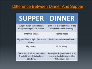 TYPES OF MEALS.pptx