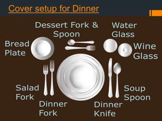 Types of meals and cover slide | PPSX