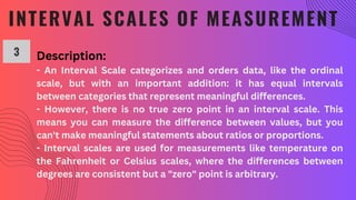 Scales of Measurement by Dr. Vikramjit Singh | PPT
