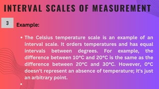 Scales of Measurement by Dr. Vikramjit Singh | PPT