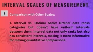 Scales of Measurement by Dr. Vikramjit Singh | PPT
